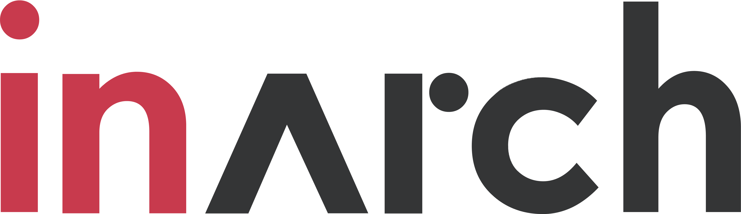 Gerente de Recursos Humanos (CABA, Argentina) - INARCH